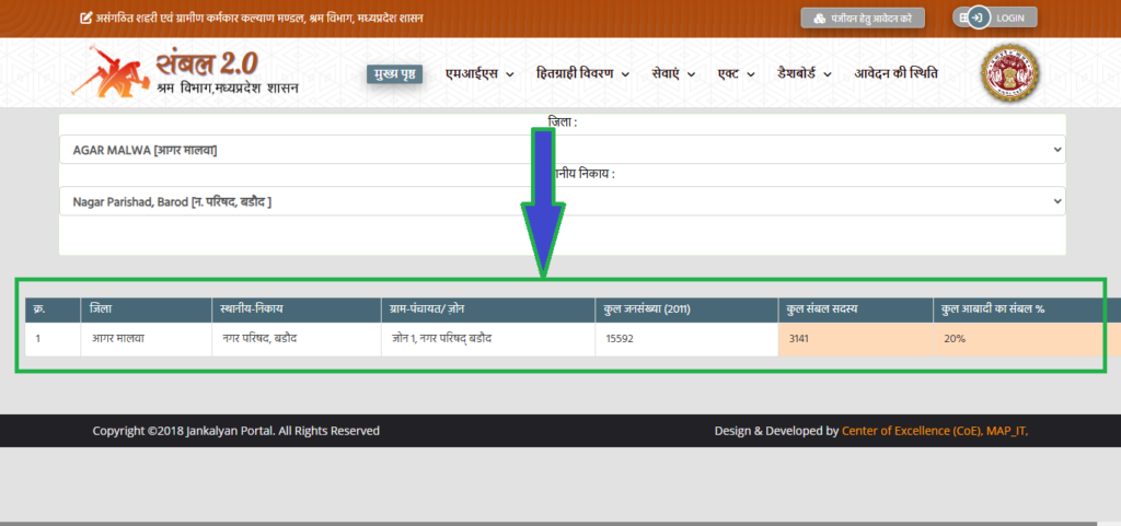 Sambal Card MP: Registration Online, Check Status, Download Card ...